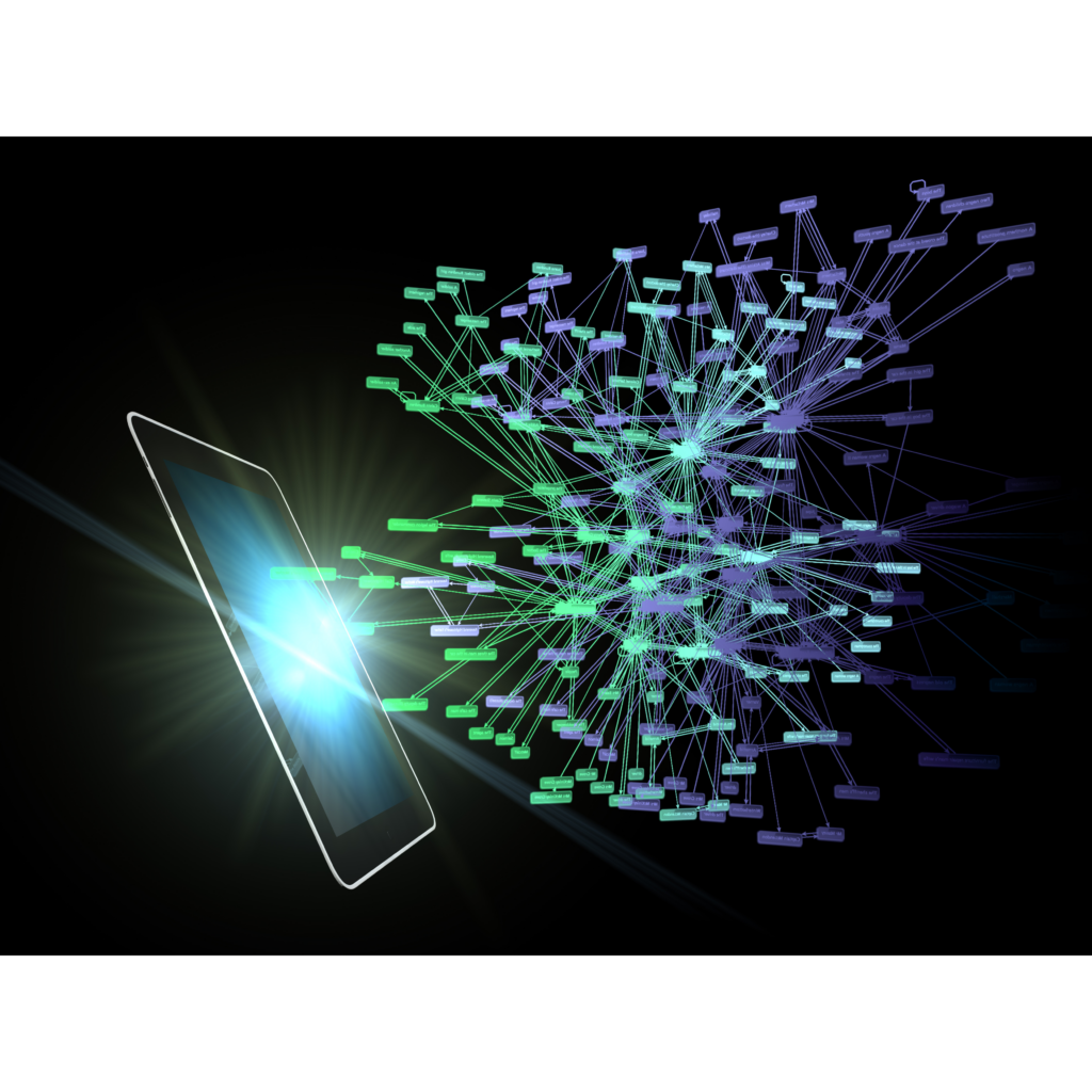 Sharing links in Microsoft 365